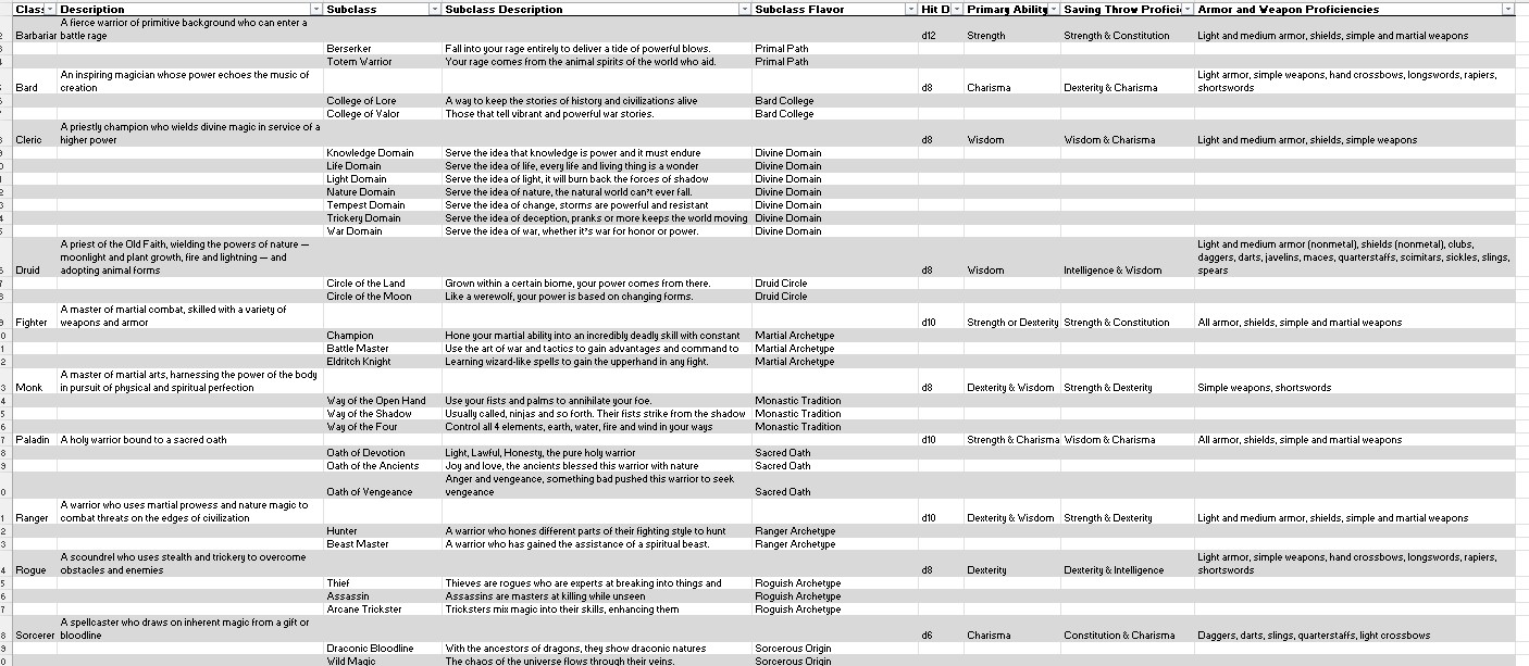 Solved Use the following expression to show if each of the | Chegg.com