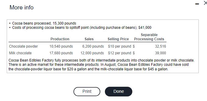 Solved The Cocoa Bean Edibles Factory manufactures and | Chegg.com