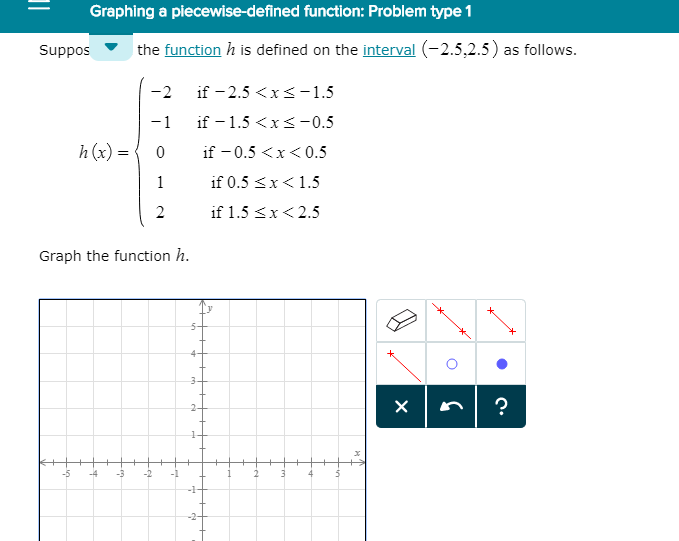 Solved Graphing a piecewise-defined function: Problem type 1 | Chegg.com