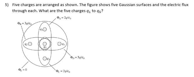 Solved 5) Five charges are arranged as shown. The figure | Chegg.com