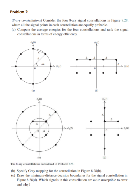 Solved (8-ary constellations) Consider the four 8-ary signal | Chegg.com