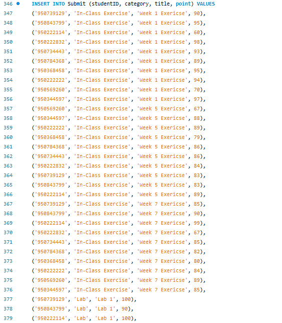 Solved Lab Instructions: You should work individual for this | Chegg.com
