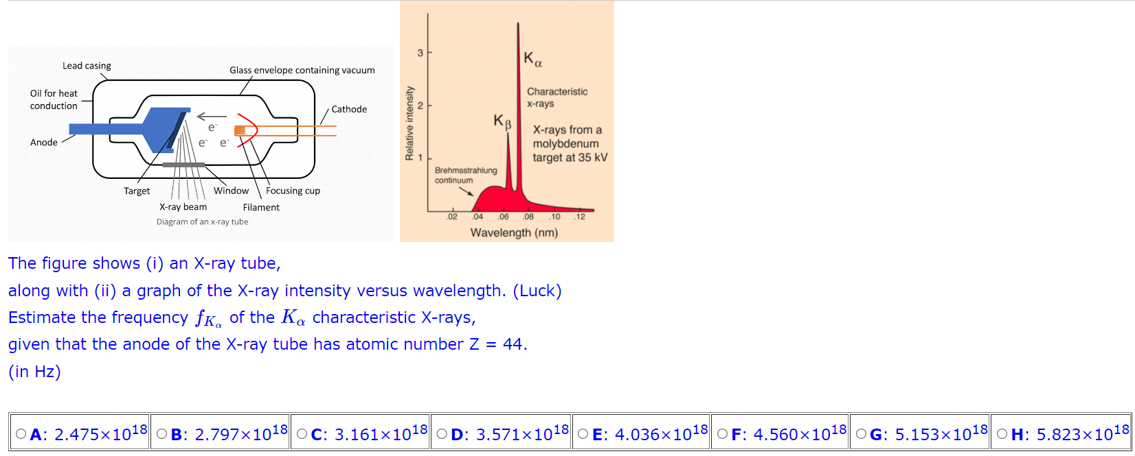 The figure shows (i) an X-ray tube, along with (ii) a | Chegg.com