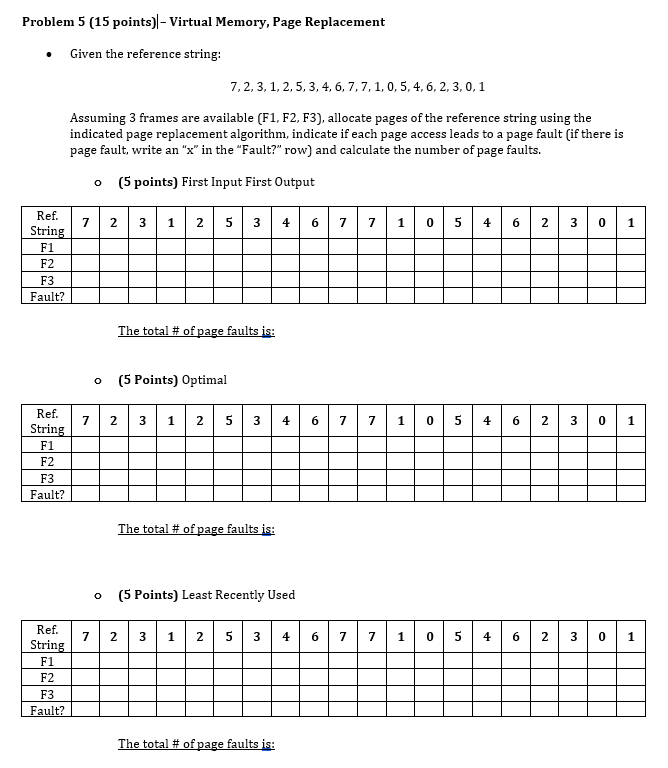 Solved Problem 5 (15 points) - Virtual Memory, Page | Chegg.com