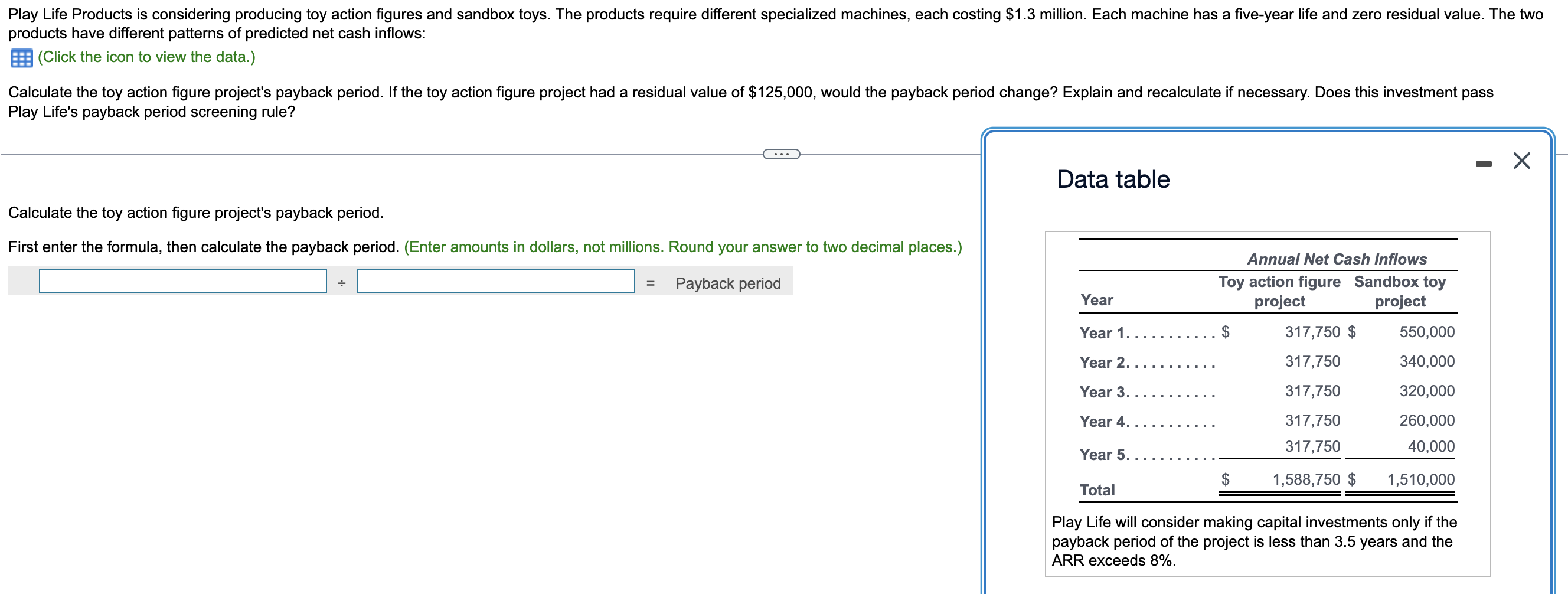 Solved products have different patterns of predicted net | Chegg.com