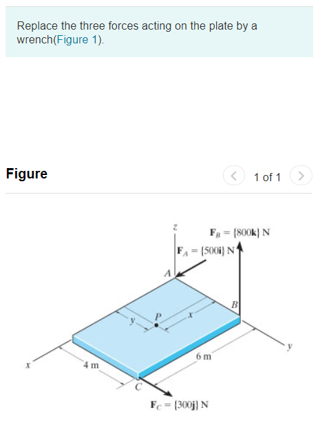 Solved Replace the three forces acting on the plate by a | Chegg.com