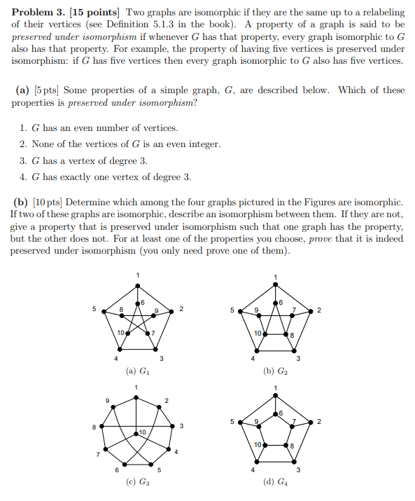 Solved Problem 3. (15 points) Two graphs are isomorphic if | Chegg.com