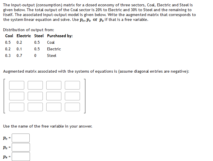 Solved The input-output (consumption) matrix for a dosed | Chegg.com