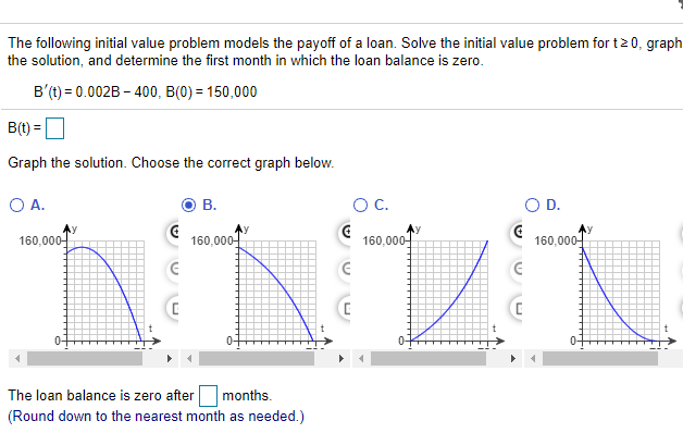 Solved The following initial value problem models the payoff | Chegg.com