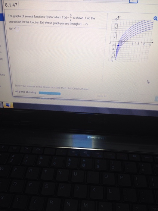Solved The graphs of several functions f(x) = 5/x is shown. | Chegg.com