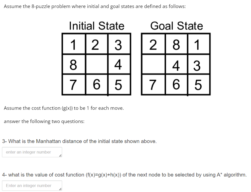 Solved Assume the 8-puzzle problem where initial and goal | Chegg.com