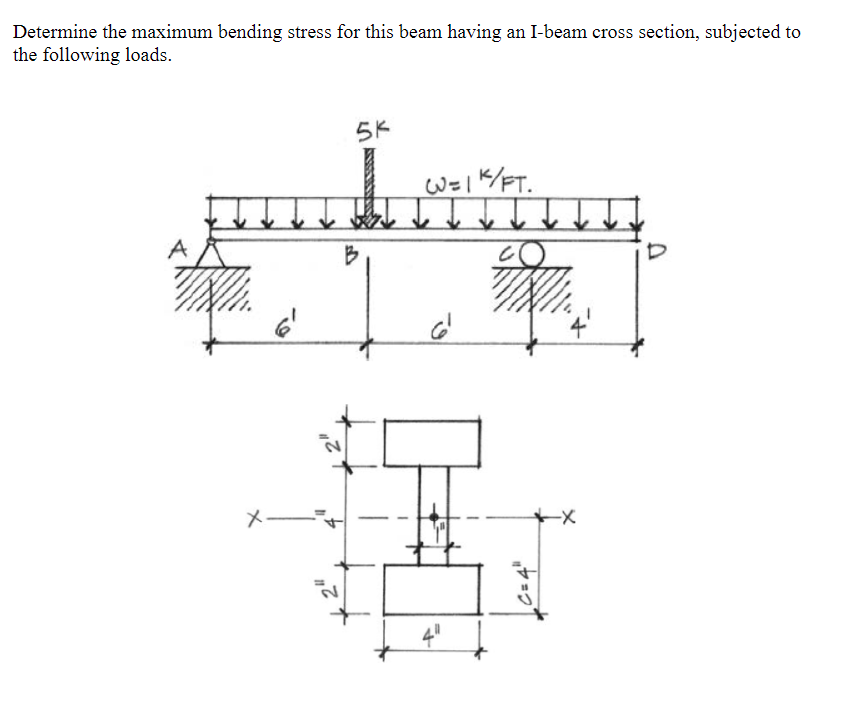 Solved Determine the maximum bending stress for this beam | Chegg.com