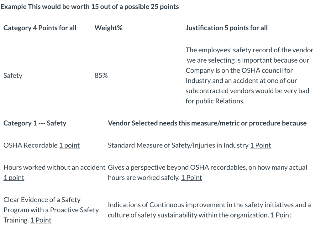 Construct a vendor qualification matrix with concerns | Chegg.com