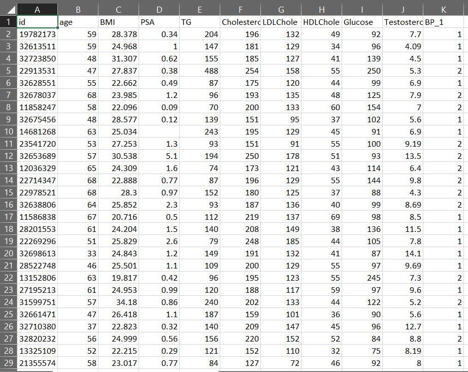 Solved Assignment tasks Part (1) You will need to download | Chegg.com