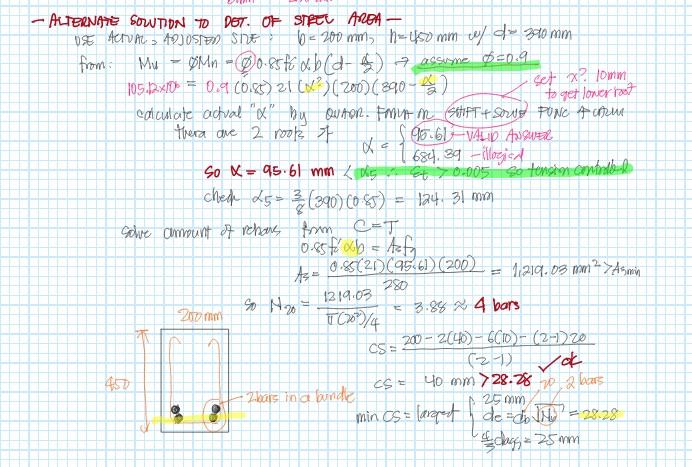 Solved THE SOLUTION BELOW IS THE SAMPLE SOLUTIONS AND | Chegg.com
