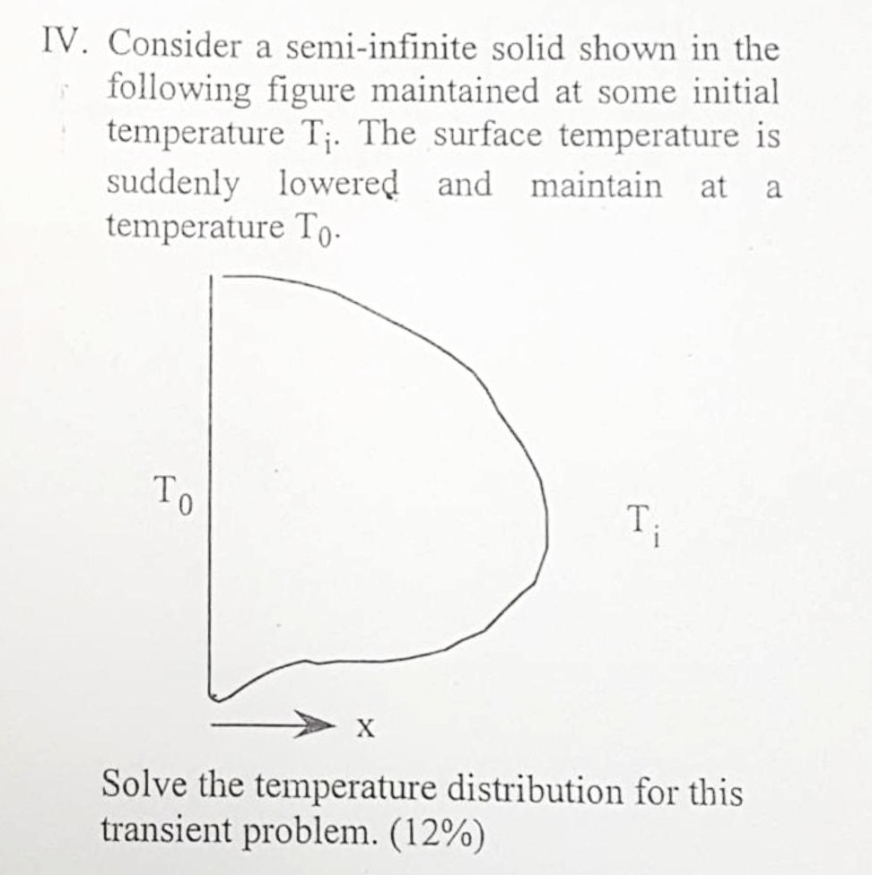 Solved IV. Consider a semi-infinite solid shown in the | Chegg.com