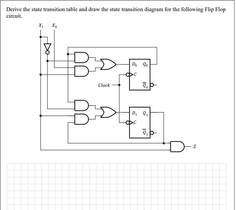 Solved Derive The State Transition Table And Draw The State 8008