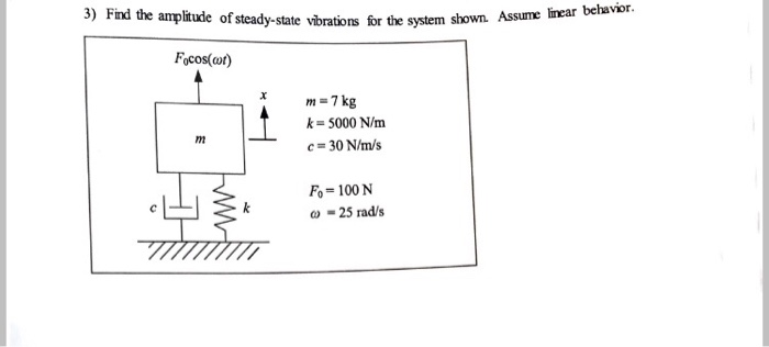 Solved 3) Find the ampltude of steady-state vibrations for | Chegg.com