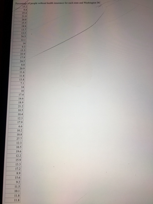 Solved You must use spreadsheet software (e.g. Excel) for | Chegg.com