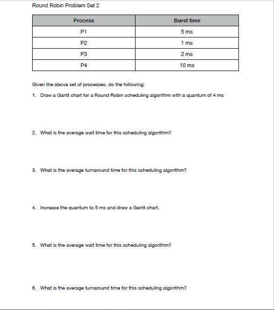 Solved Round Robin Problem Set 2 Process Burst time P1 5 ms | Chegg.com