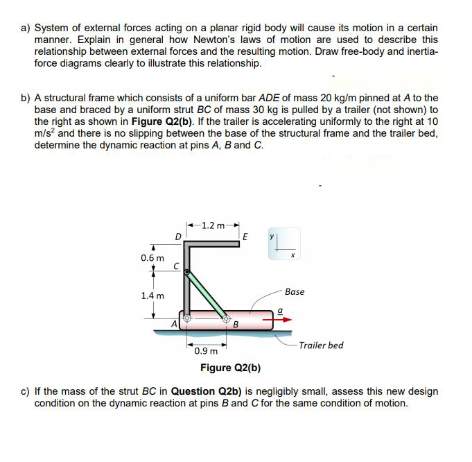 Solved a) System of external forces acting on a planar rigid | Chegg.com