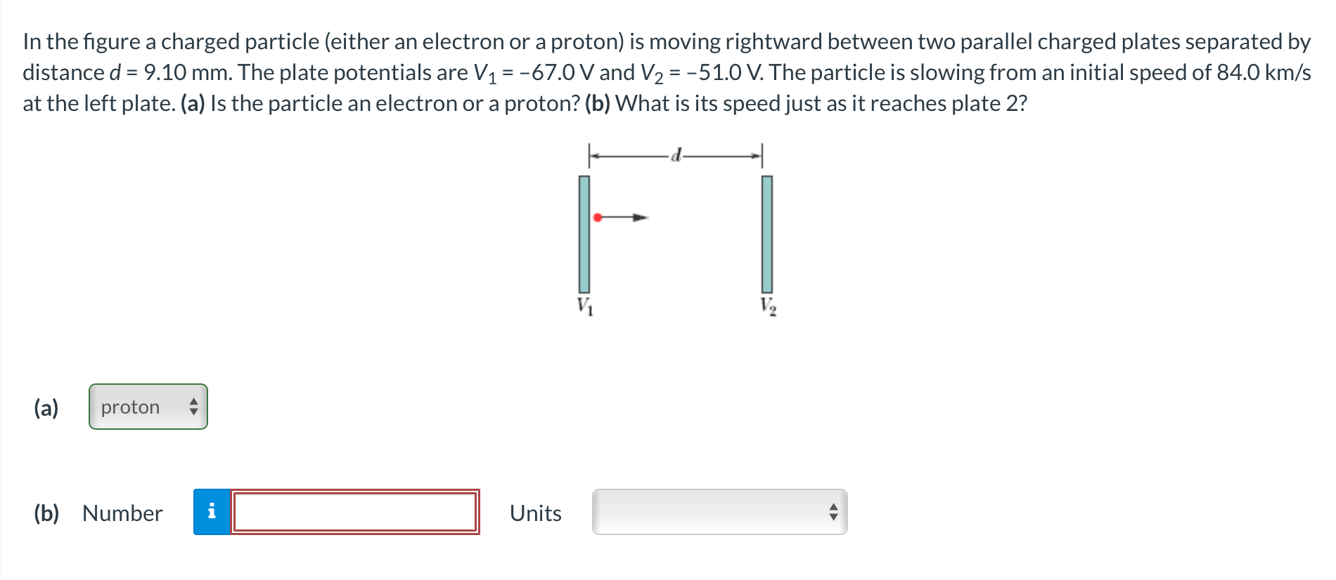 Solved In the figure a charged particle (either an electron | Chegg.com