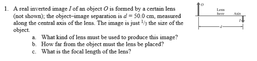 Solved Lens here Axis 1. A real inverted image I of an | Chegg.com