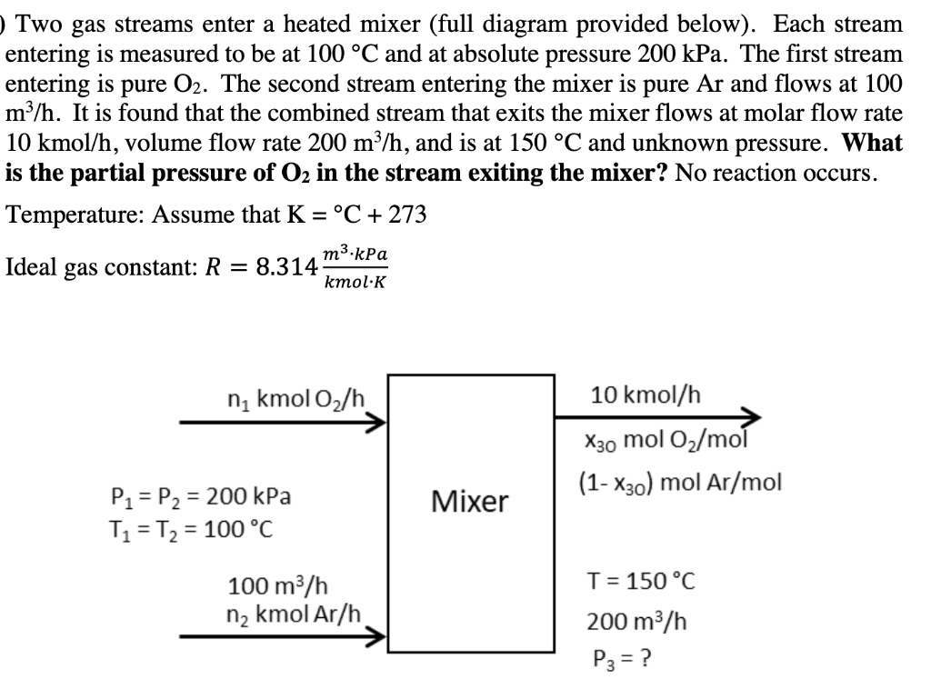 Solved Two gas streams enter a heated mixer (full diagram | Chegg.com
