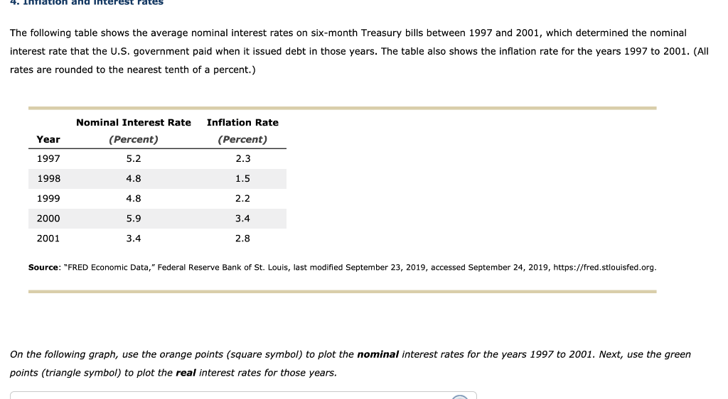Solved 4. INTI tion and The following table shows the | Chegg.com