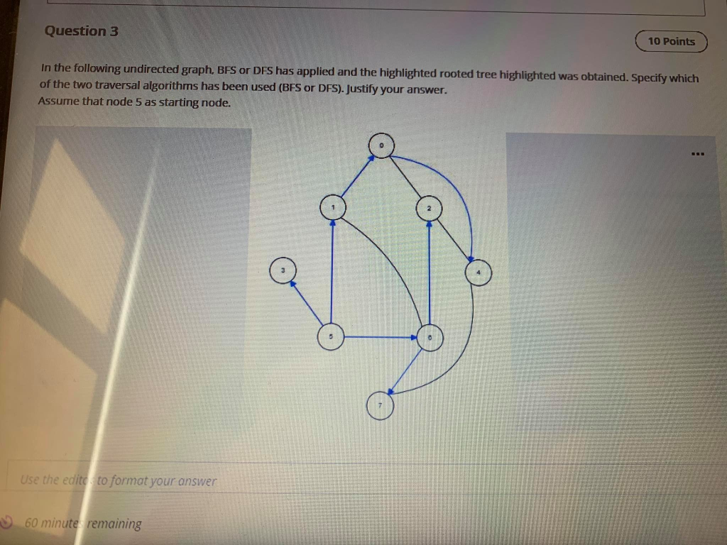 Solved Question 3 10 Points In the following undirected | Chegg.com