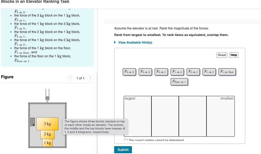Solved Three blocks are stacked on top of each other inside | Chegg.com