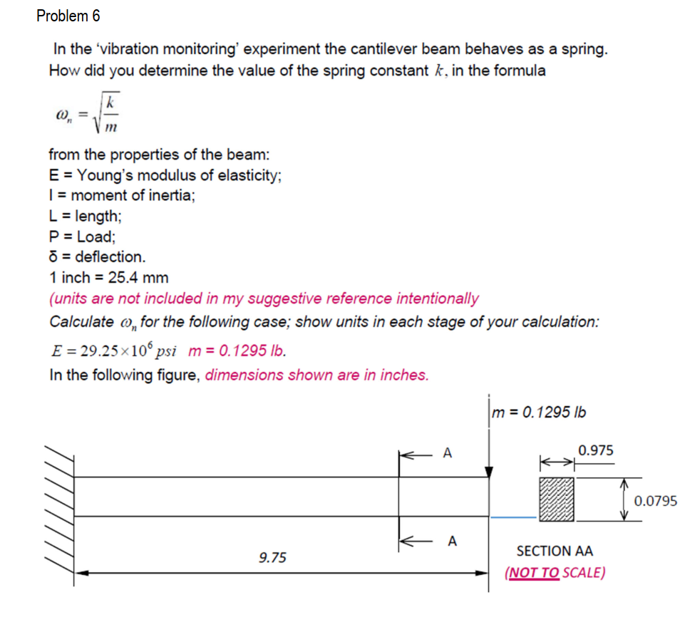 Solved Problem 6 In the 'vibration monitoring' experiment | Chegg.com