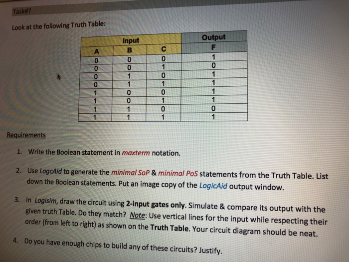 Solved Task#7 Look at the following Truth Table: Input | Chegg.com