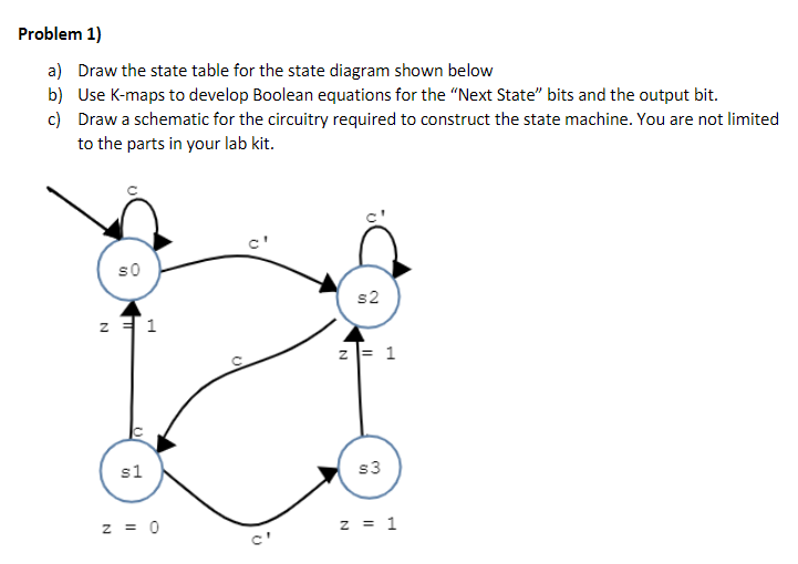 Solved Problem 1) a) Draw the state table for the state | Chegg.com