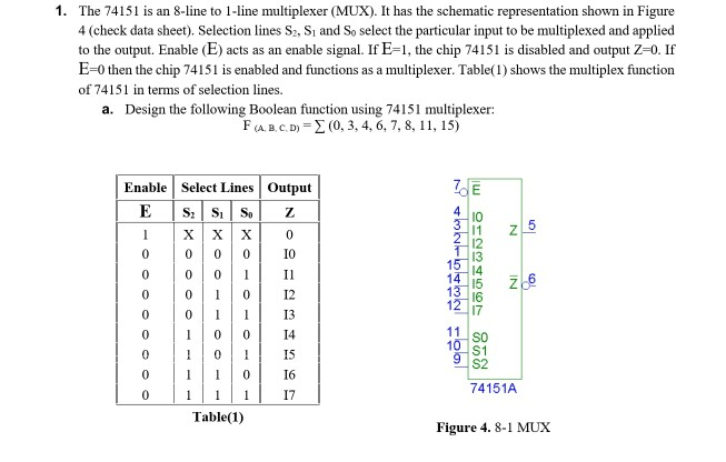 Solved 1. The 74151 is an 8-line to 1-line multiplexer | Chegg.com