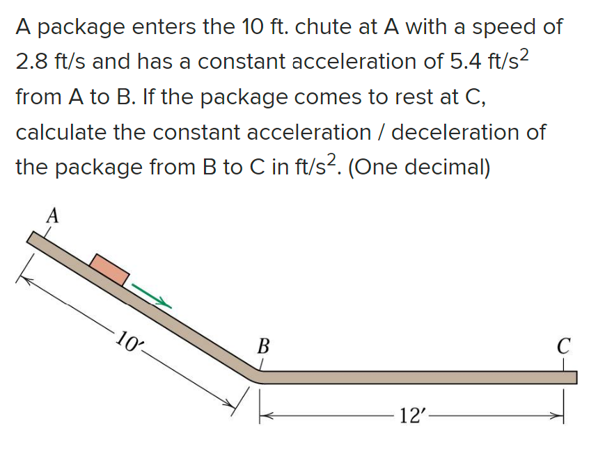 Solved A package enters the 10ft. chute at A with a speed | Chegg.com