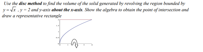 Solved Use the disc method to find the volume of the solid | Chegg.com
