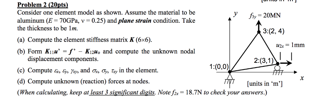 Problem 2 20pts Consider One Element Model As 