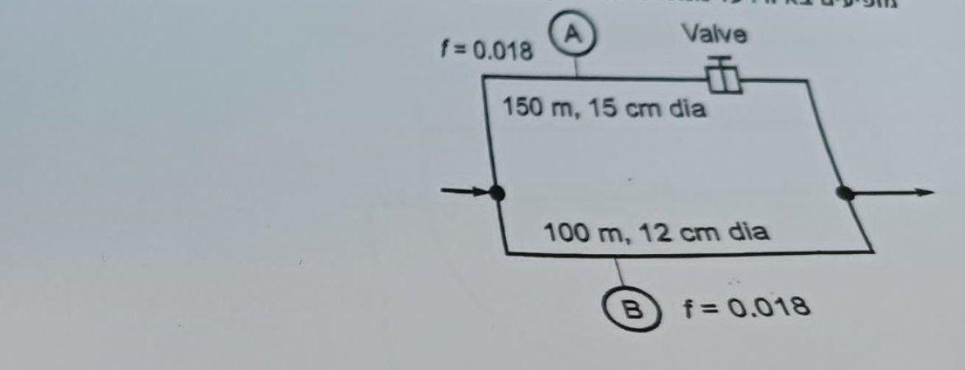 Solved Two pipes are connected in parallel (A) with a large | Chegg.com