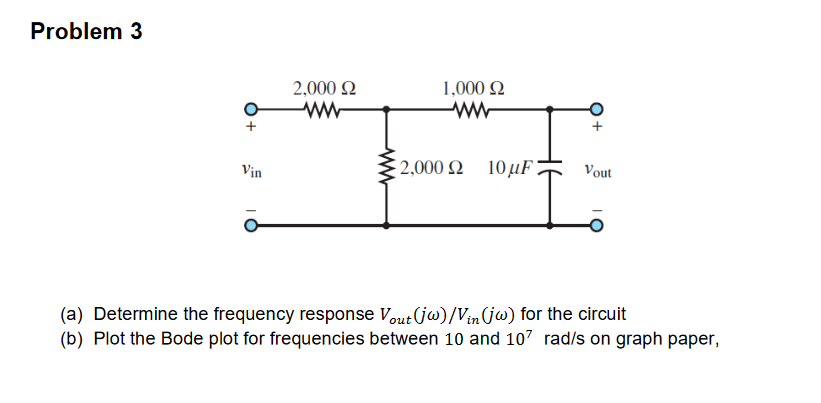 Solved Problem 3 (a) Determine the frequency response Vout | Chegg.com