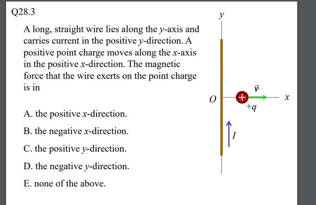 Solved Q28.3 A long, straight wire lies along the y-axis and | Chegg.com
