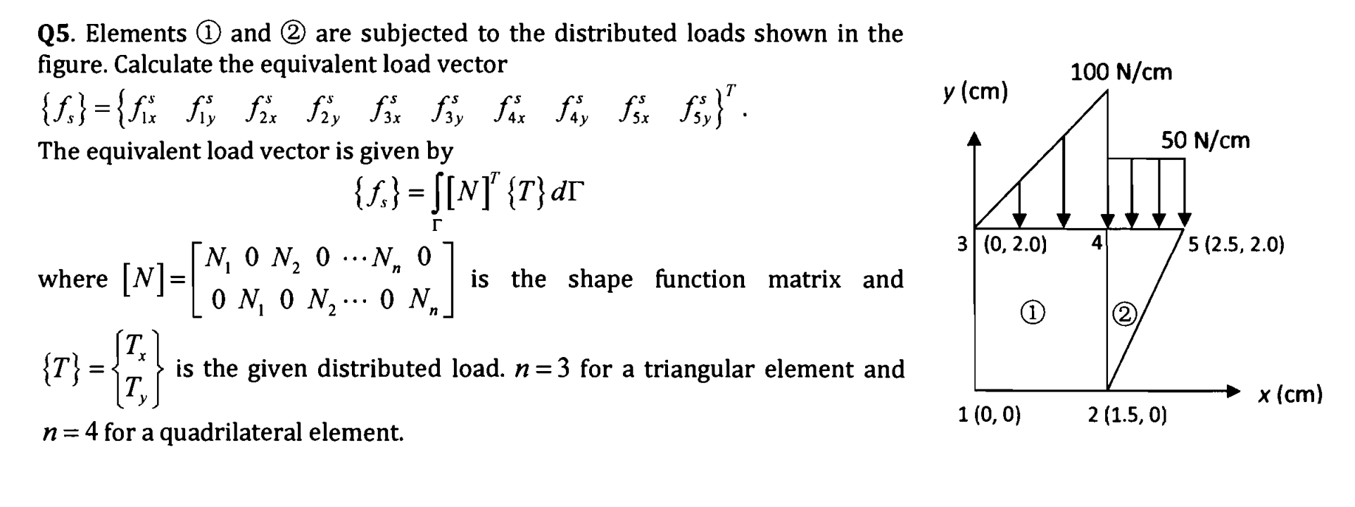 Solved Q5. Elements (1) and (2) are subjected to the | Chegg.com