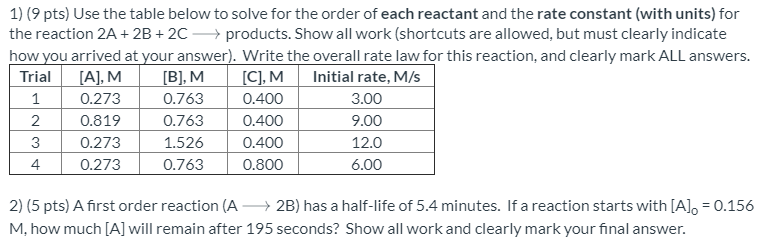 Solved Use the table below to solve for the order of each | Chegg.com