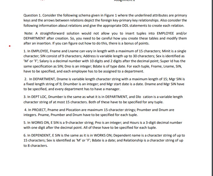 Question 1. Consider the following schema given in | Chegg.com