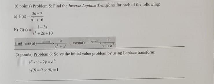 Solved (6 points) Problem 5: Find the Inverse Laplace | Chegg.com