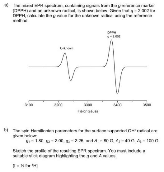 Solved a) The mixed EPR spectrum, containing signals from | Chegg.com