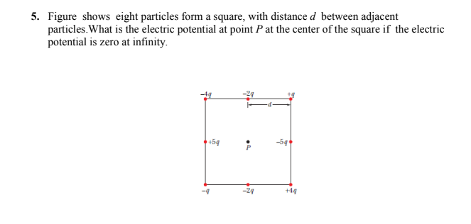 Solved 5. Figure shows eight particles form a square, with | Chegg.com