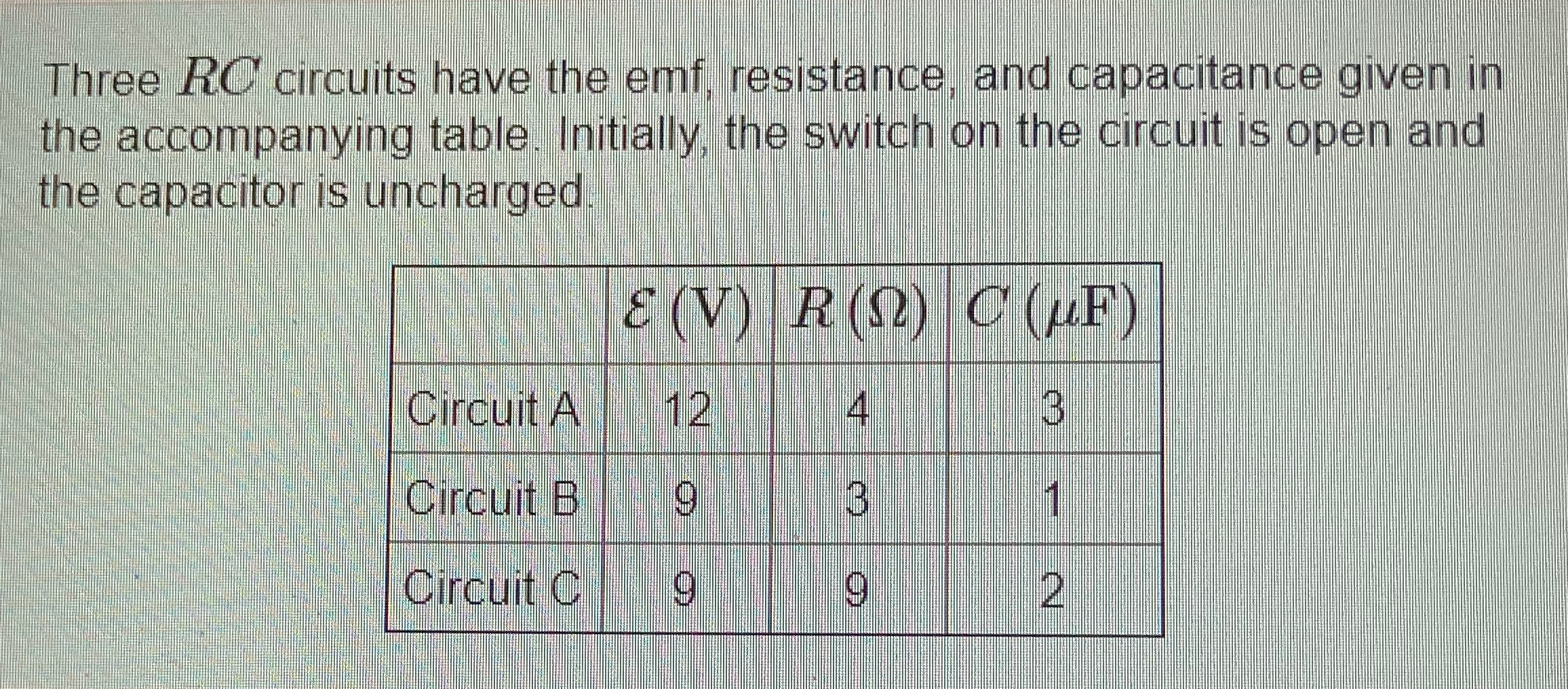 Solved a) Rank these circuits in order of decreasing | Chegg.com