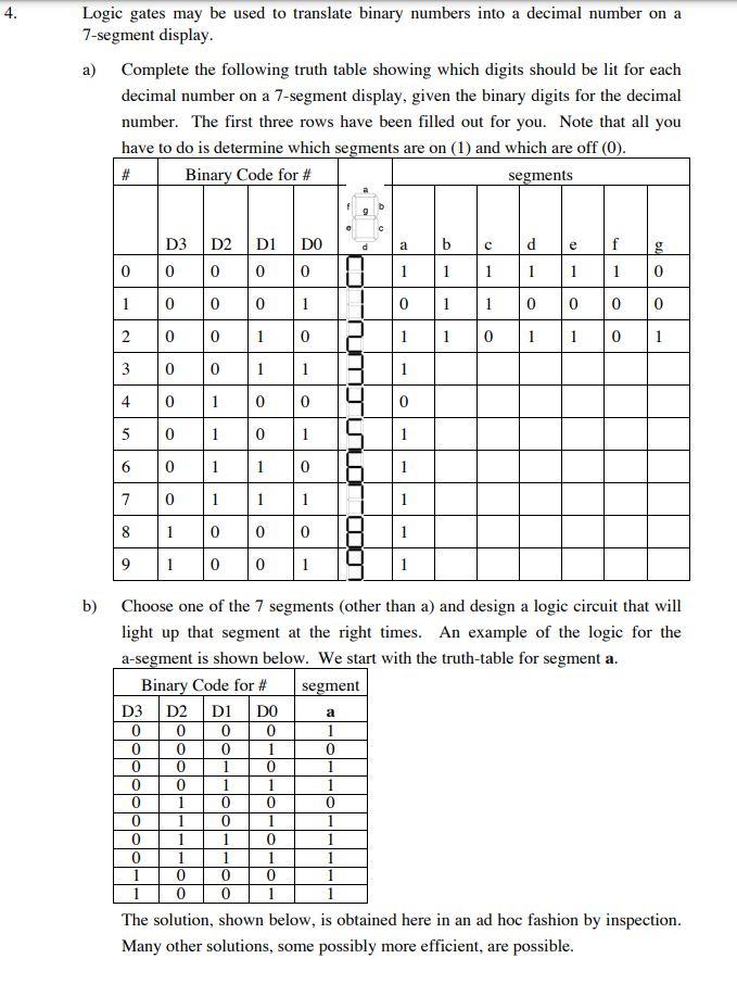 Solved 4 Logic Gates May Be Used To Translate Binary Chegg