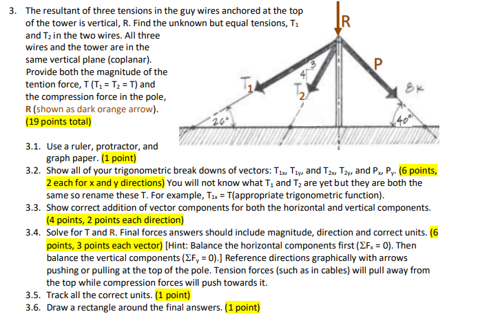 Solved R 3. The resultant of three tensions in the guy wires | Chegg.com